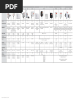 STC-3028 Thermostat User Manual | PDF
