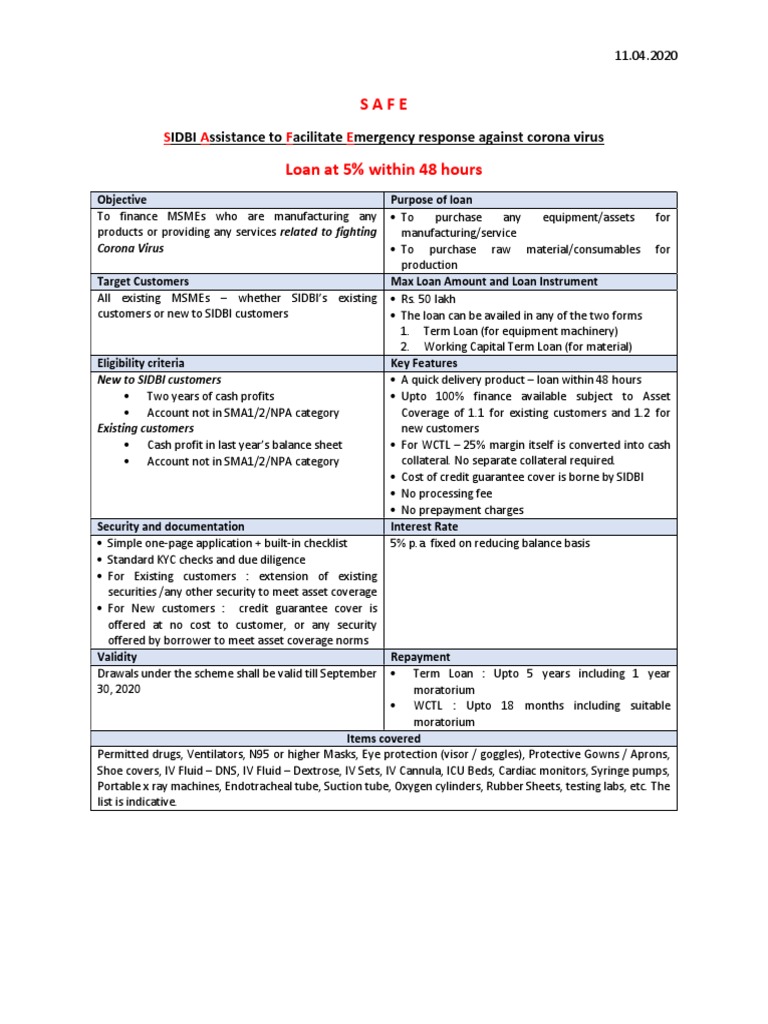 SAFE - One Pager | PDF | Loans | Credit