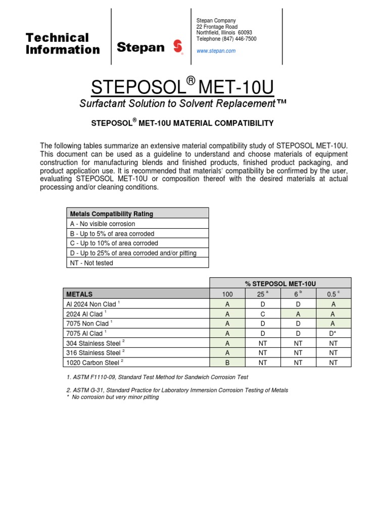 Steposol MET-10U: Technical Information | PDF | Corrosion | Plastic