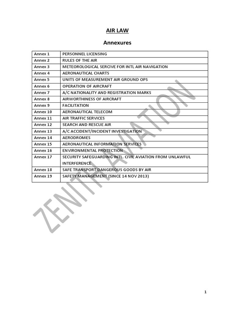 Zenith Aviation - Air Regulations | PDF | Instrument Flight Rules ...