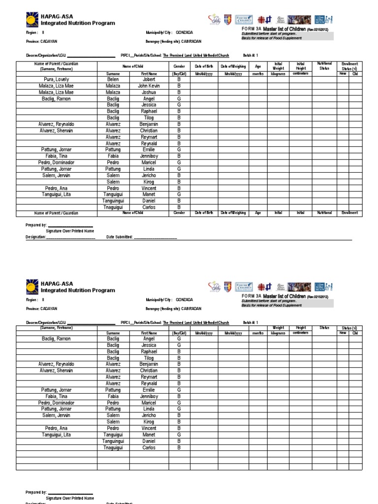 HAPAG-ASA FILL UP FORM MANA PACK REPORT Cabiraoan | PDF