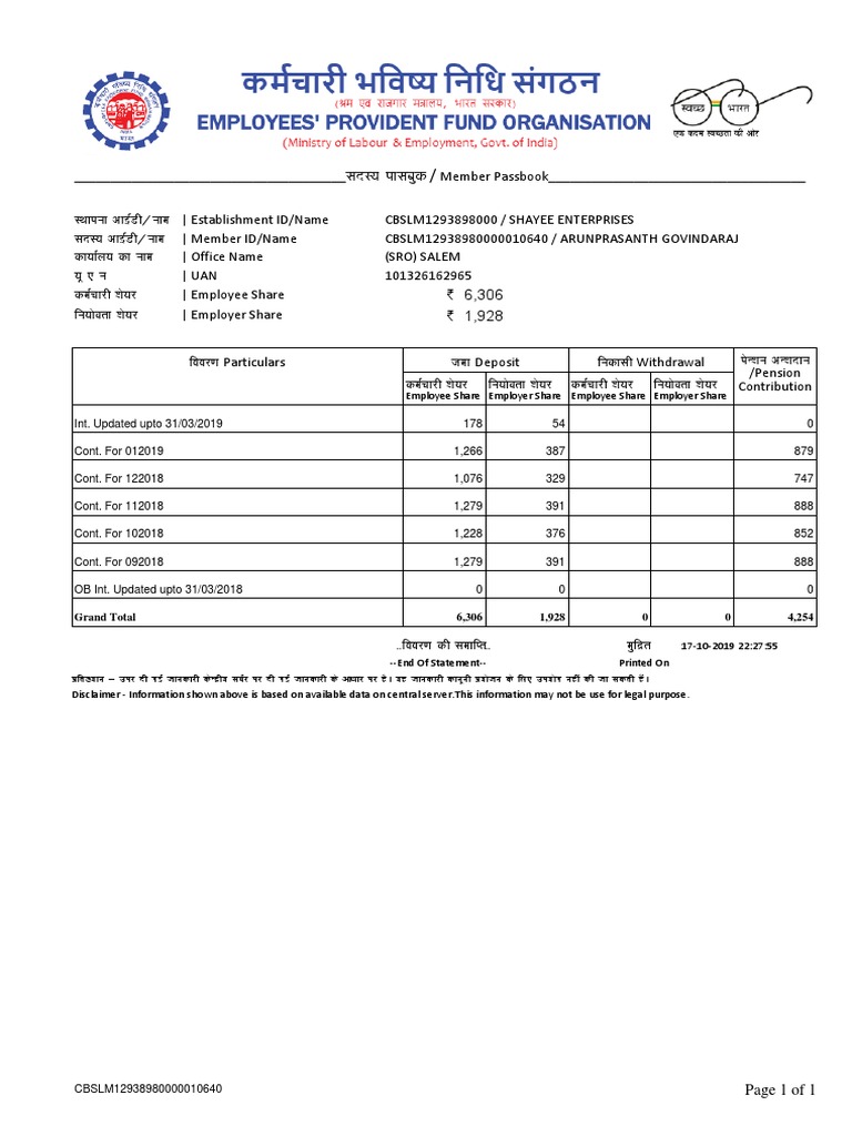 Cbs LM 12938980000010640 | PDF