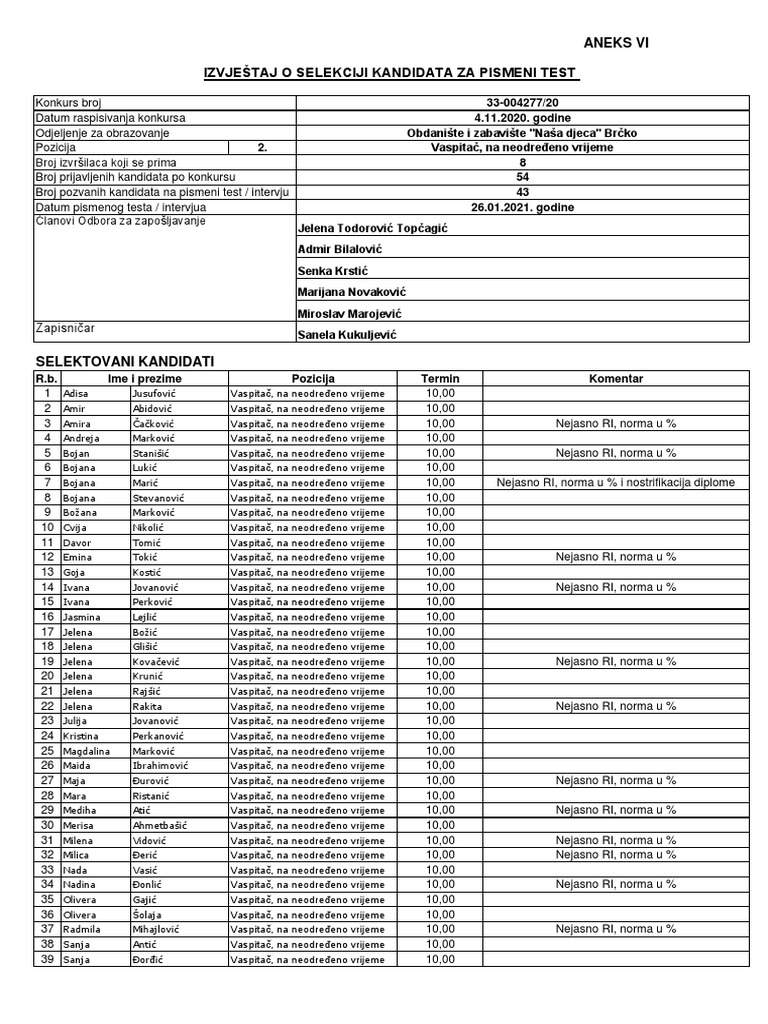 Selekcija Poz 2 | PDF