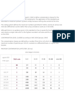 NAS 1638 Particle Count Standards | PDF | Technology & Engineering