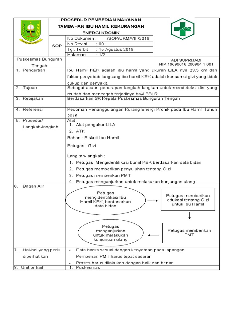 Sop PMT Ibu Hamil Kek | PDF