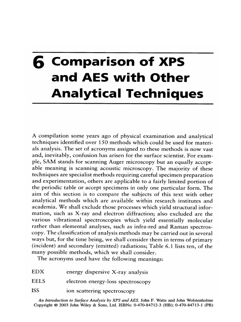 An Introduction To Surface Analysis by XPS and AES. John F. Watts and ...