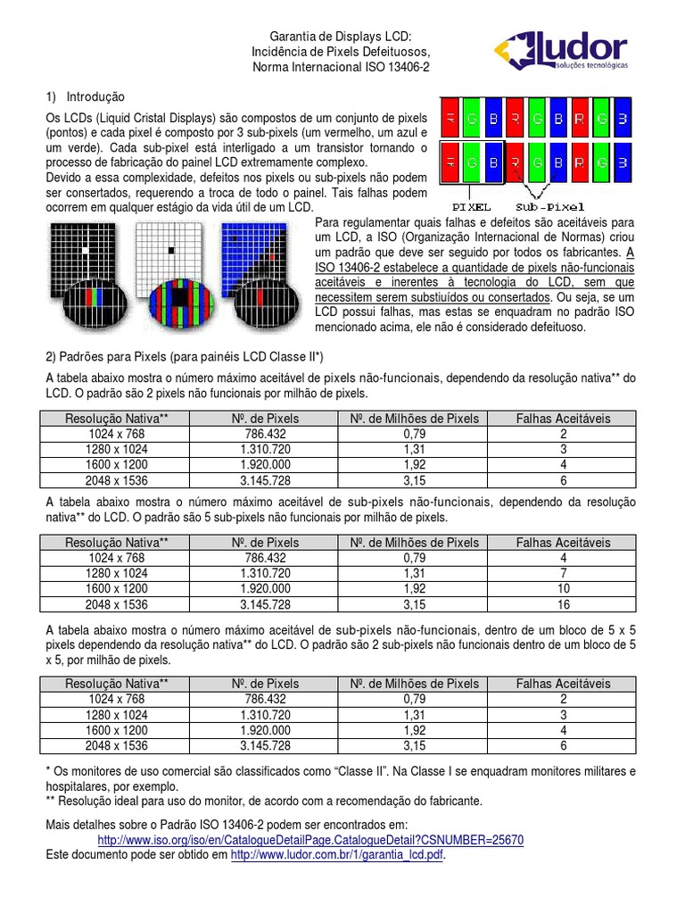 Norma ISO 13406-2 - Bad Pixels | PDF | Pixel | Visor de cristal líquido