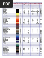 Tamiya Colour Chart | PDF | Conservation And Restoration Materials | Paint