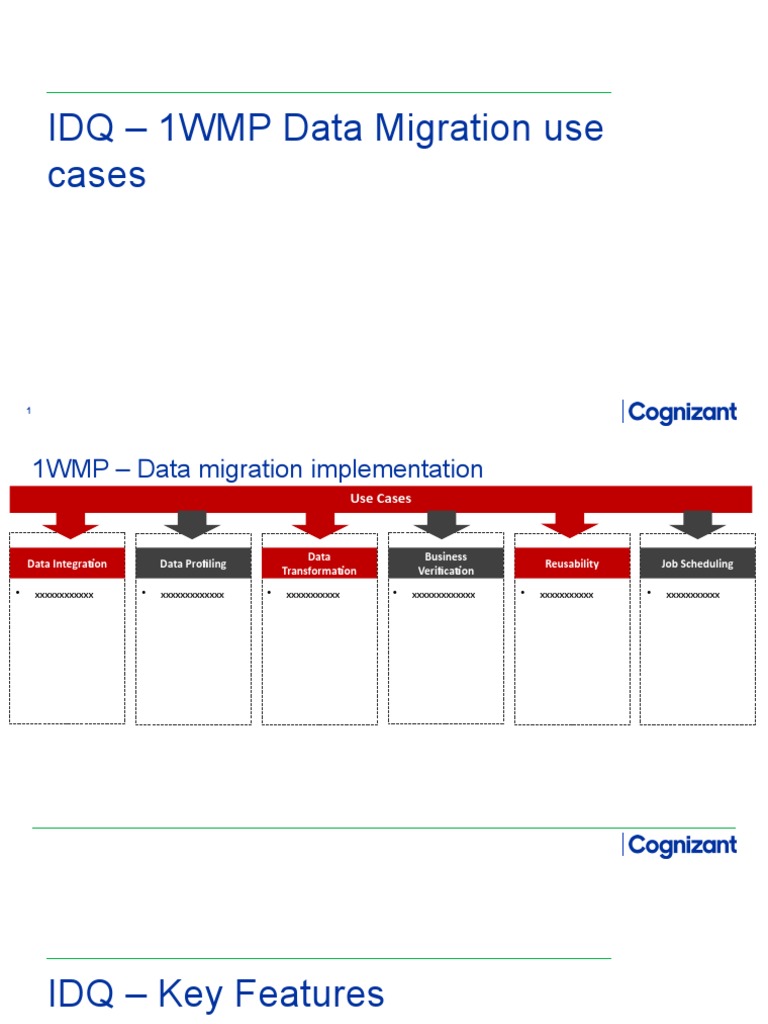 IDQ Audit for 1WMP Data Migration | PDF | Data Quality | Databases