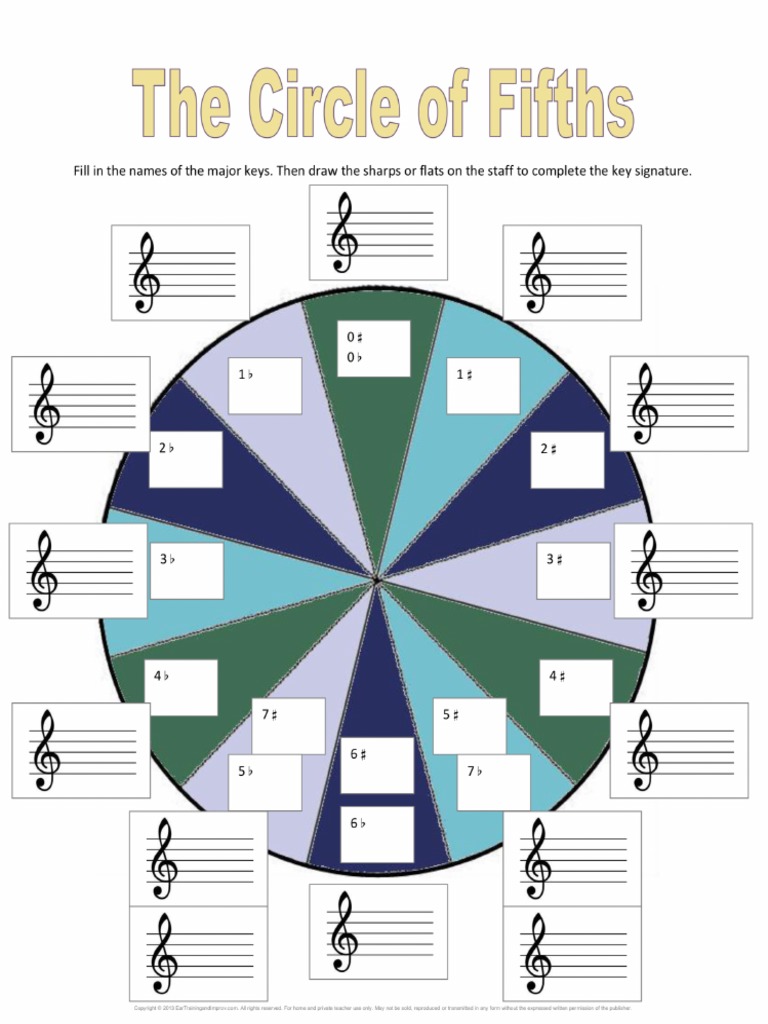 Circle of Fifths Music Theory Exercise | PDF