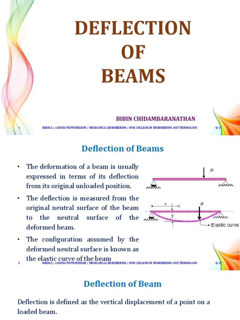 Deflection Beams: Bibin Chidambaranathan | PDF | Beam (Structure) | Deformation (Engineering)