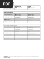 Root Declarations Page 20210916 | PDF | Insurance | Deductible