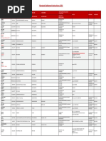 MT540 Receive Free of Payment & MT542 Deliver Free of Payment ...