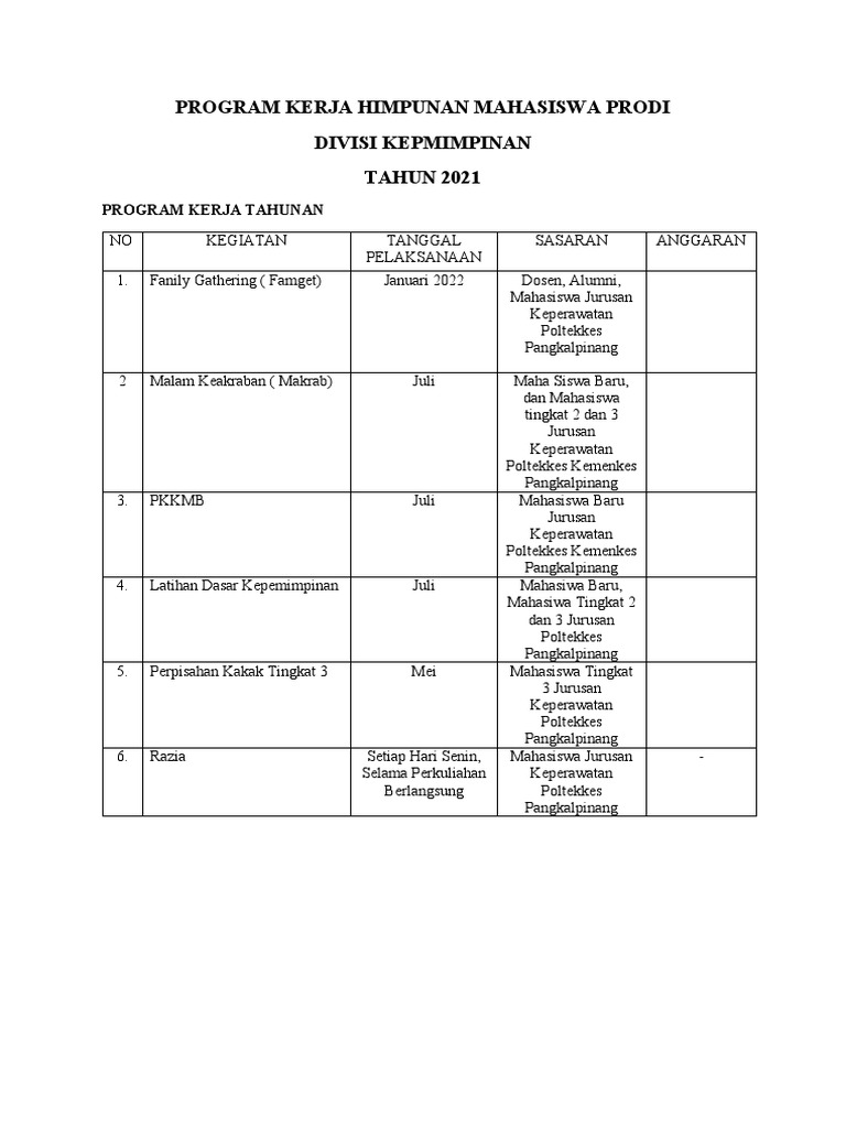 Proker Divisi Kepemimpinan HMP Keperawatan | PDF