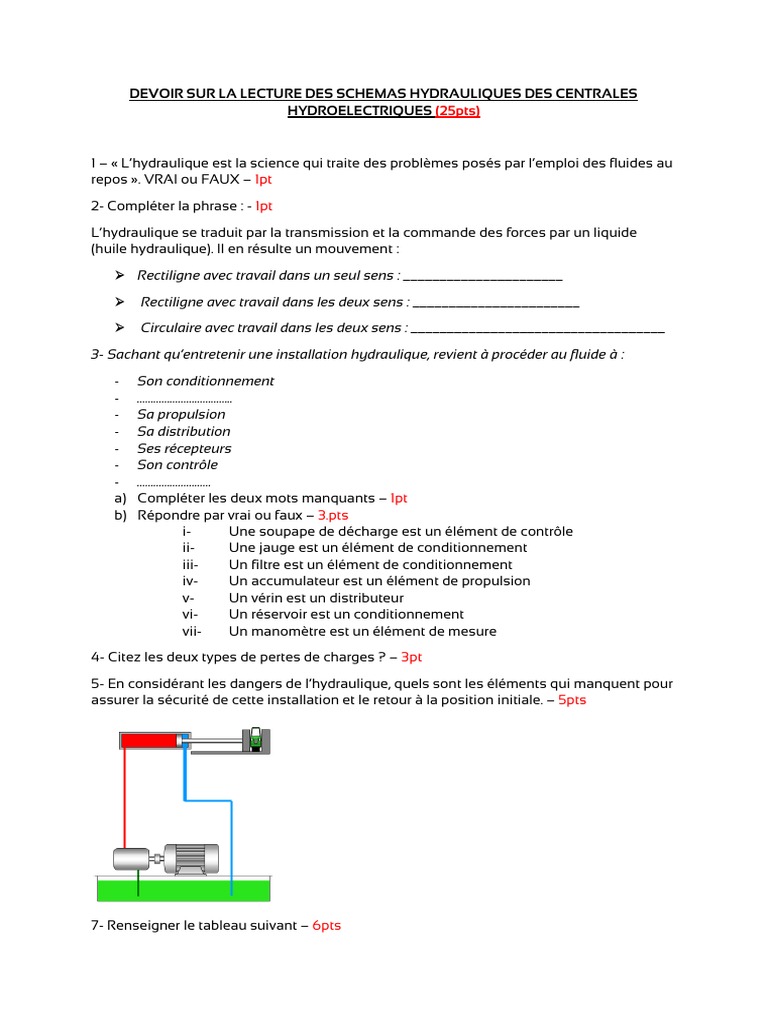 Schémas Hydrauliques: Guide Pratique | PDF | Hydraulique | Ingénierie mécanique