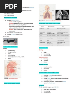 Nilai TTV Normal Berdasarkan Usia | PDF