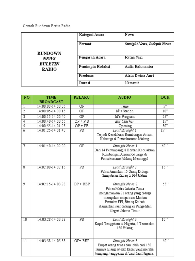 Atrin Rundown Radio | PDF