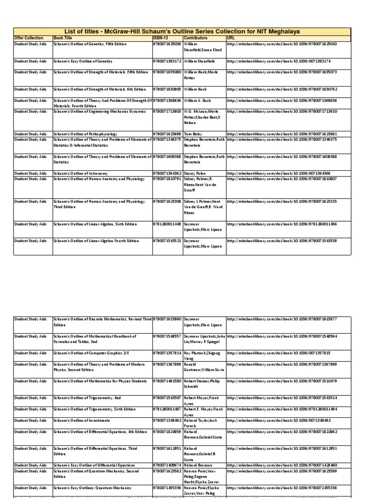 Schaums Outline Series List of Titles | PDF | Mathematics | Science