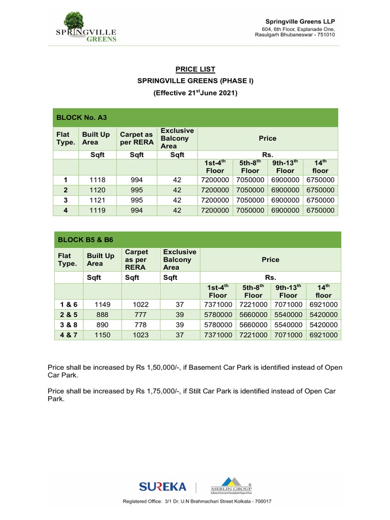 SVG Price List As On 21.06.2021 | Download Free PDF | Taxes | Economies