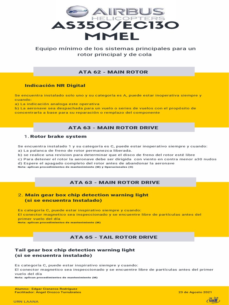 Infografia A&MII Act10 | PDF