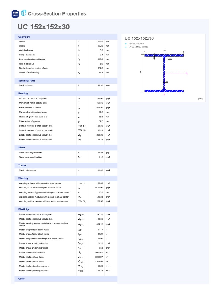 UC 152x152x30: Cross-Section Properties | PDF | Mechanical Engineering ...