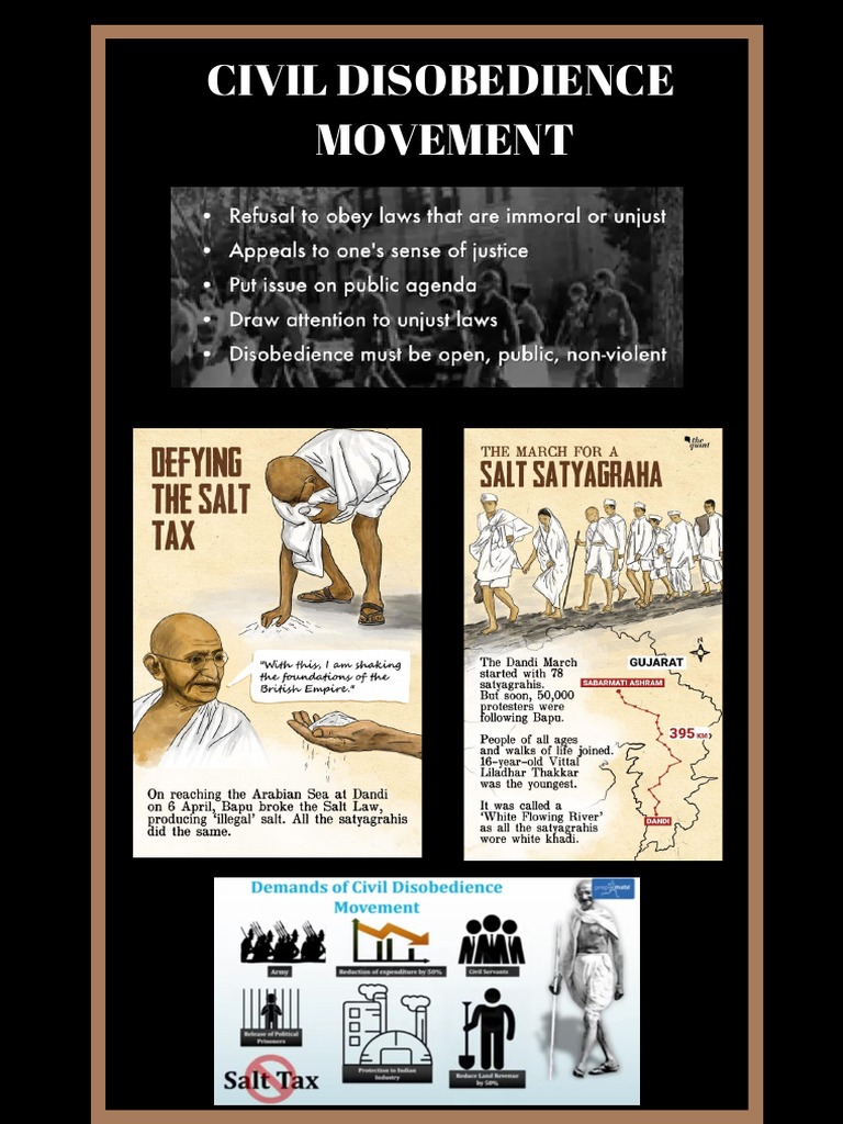 Civil Disobedience Movement Poster | PDF