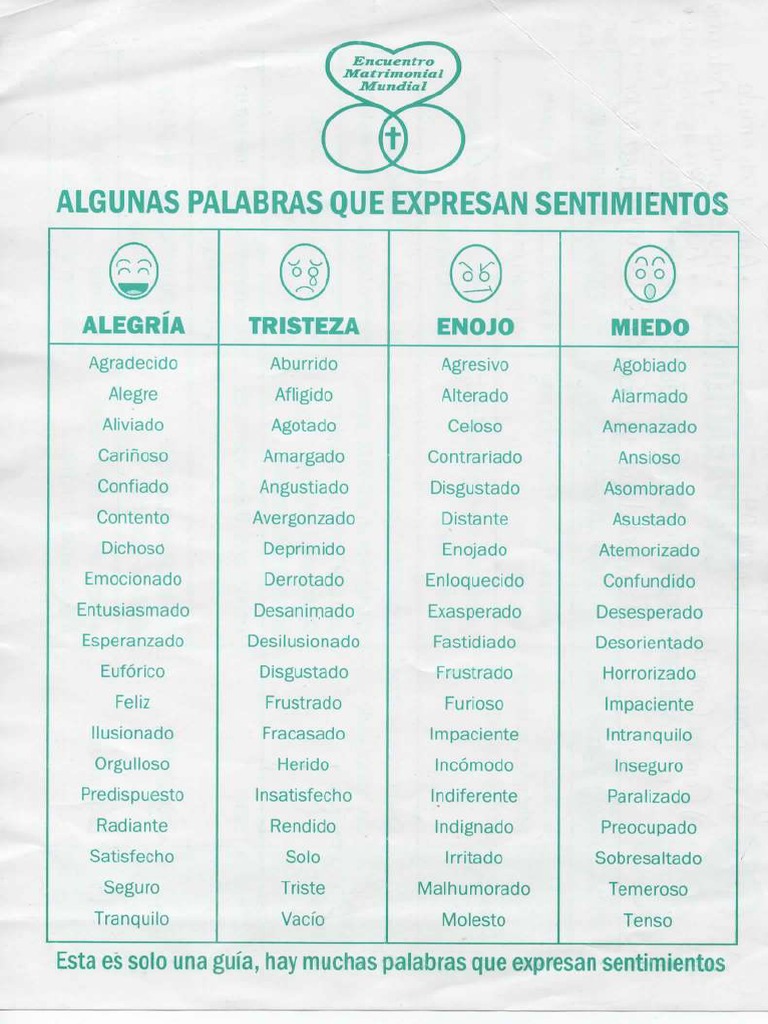 Lista de Sentimientos | PDF