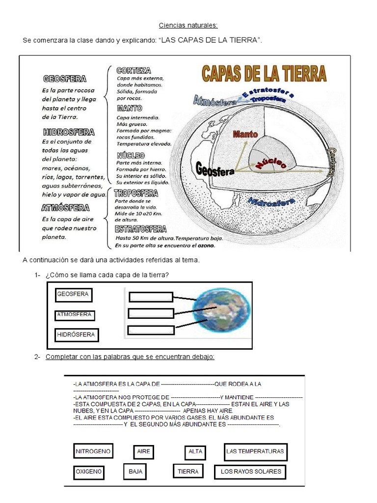 Hojas De Trabajo Sobre Las Capas De La Tierra Para La Escuela Secundaria