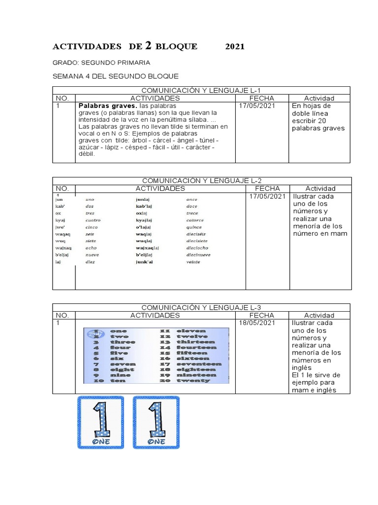 Actividades Semanales 2° Primaria 2021 | PDF