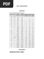 Table 1 / Torque FT-LBS - ASTM A193 and ASTM A320 Grade B8, CL2 Stud ...