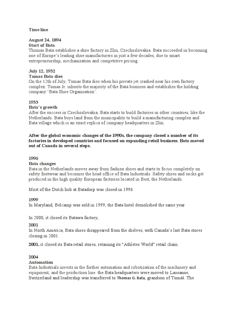 A Timeline of Key Events in the History and Evolution of Bata, From its ...