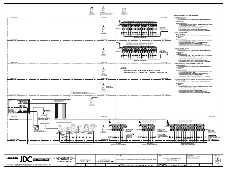 Notes:: Refer To Feeder Schedule For The Sizes of Feeder Breakers ...