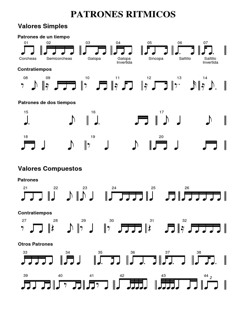 Patrones Ritmicos | PDF