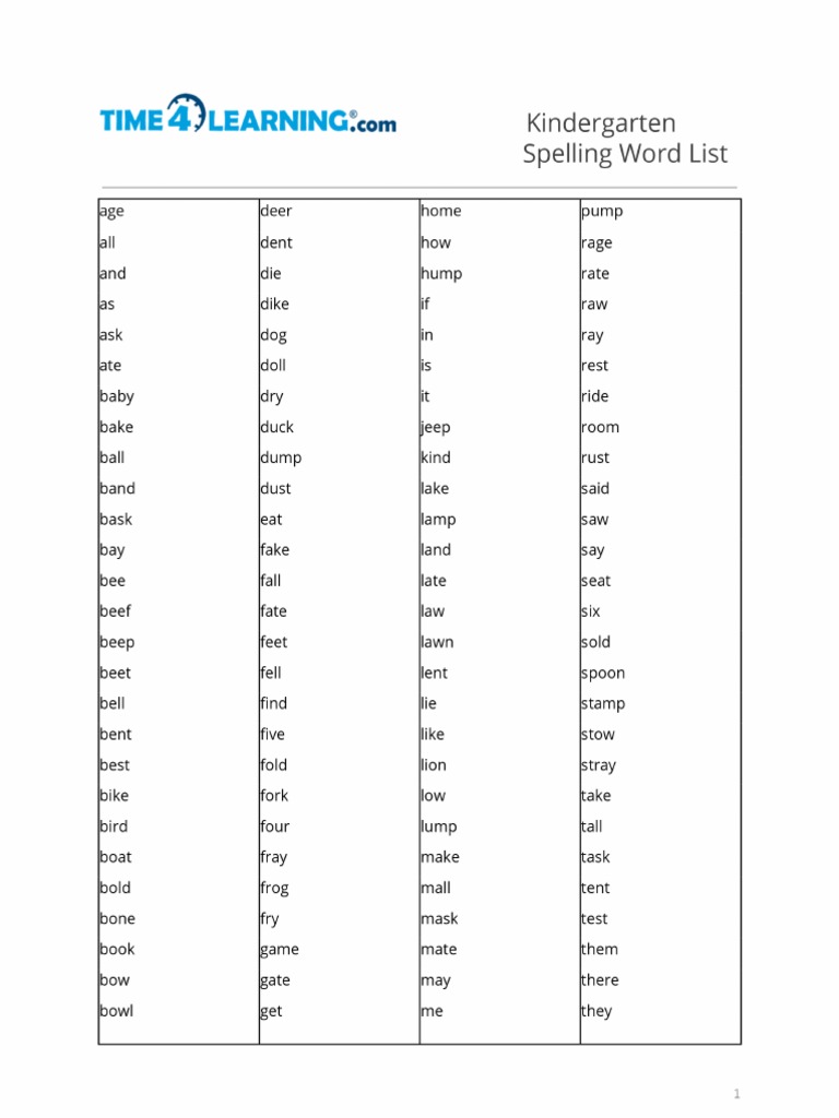 Kindergarten Spelling Word List | PDF