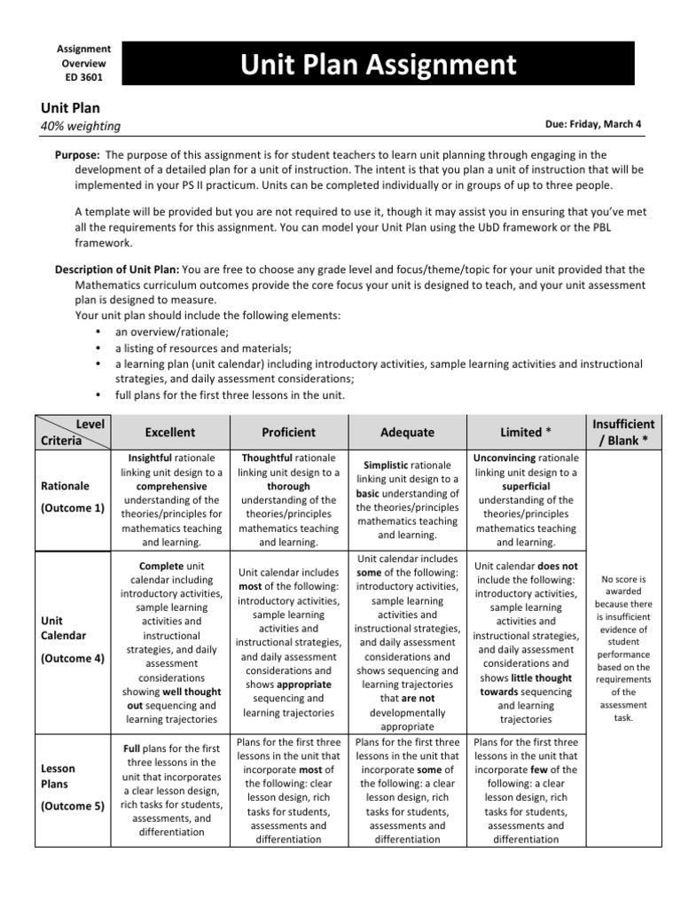 Unit Plan Assignment | PDF | Educational Assessment | Learning