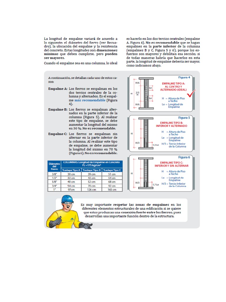 Norma e 060 | PDF