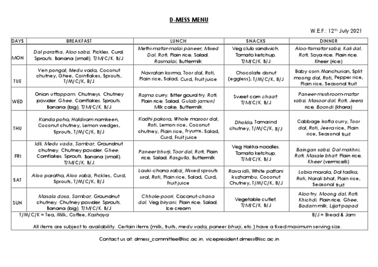 A Week's Menu for the D-MESS Cafeteria at IISc Bengaluru Highlighting ...