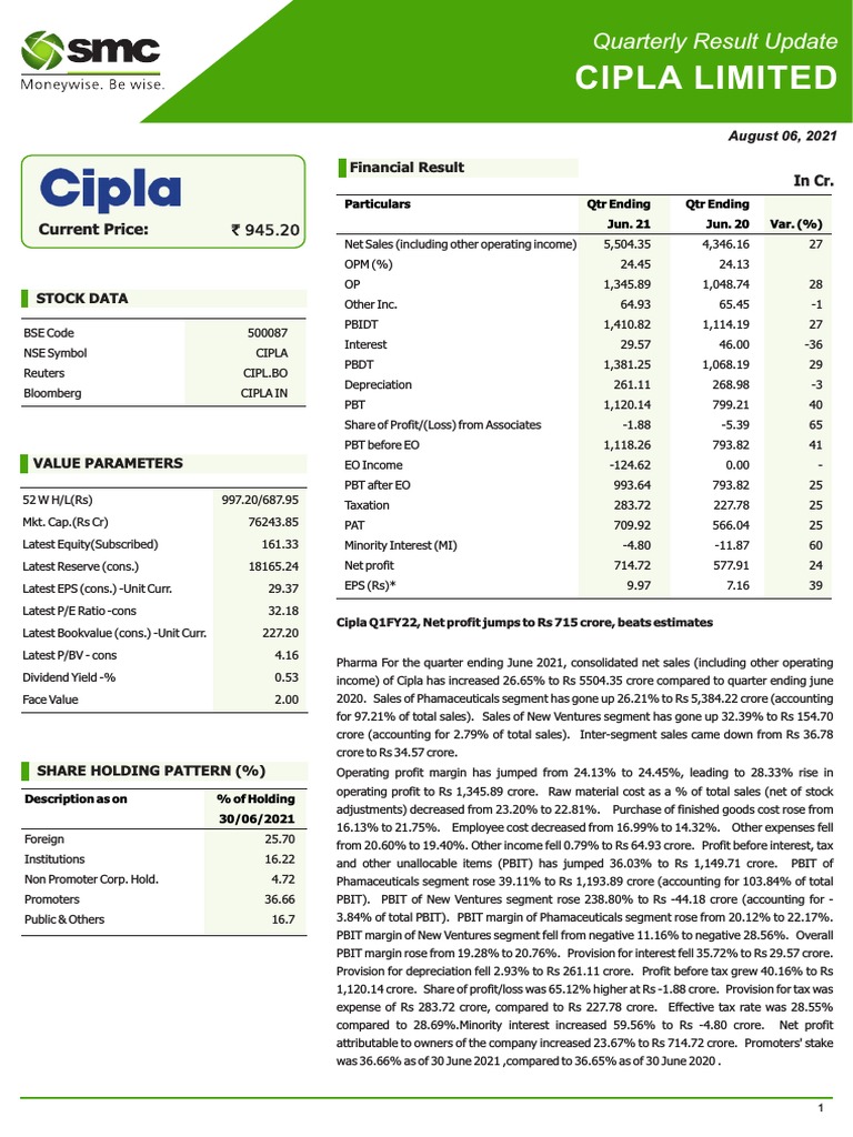 Cipla Limited: Quarterly Result Update | PDF | Financial Analyst ...