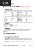 ESP32S - Datasheet | PDF
