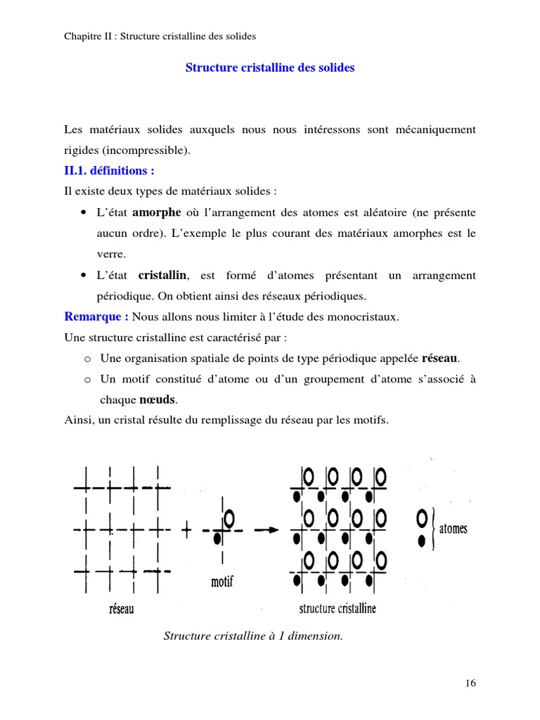 Chapitre II Structure Cristalline Des Solides | PDF | Structure cristalline | Défaut cristallin