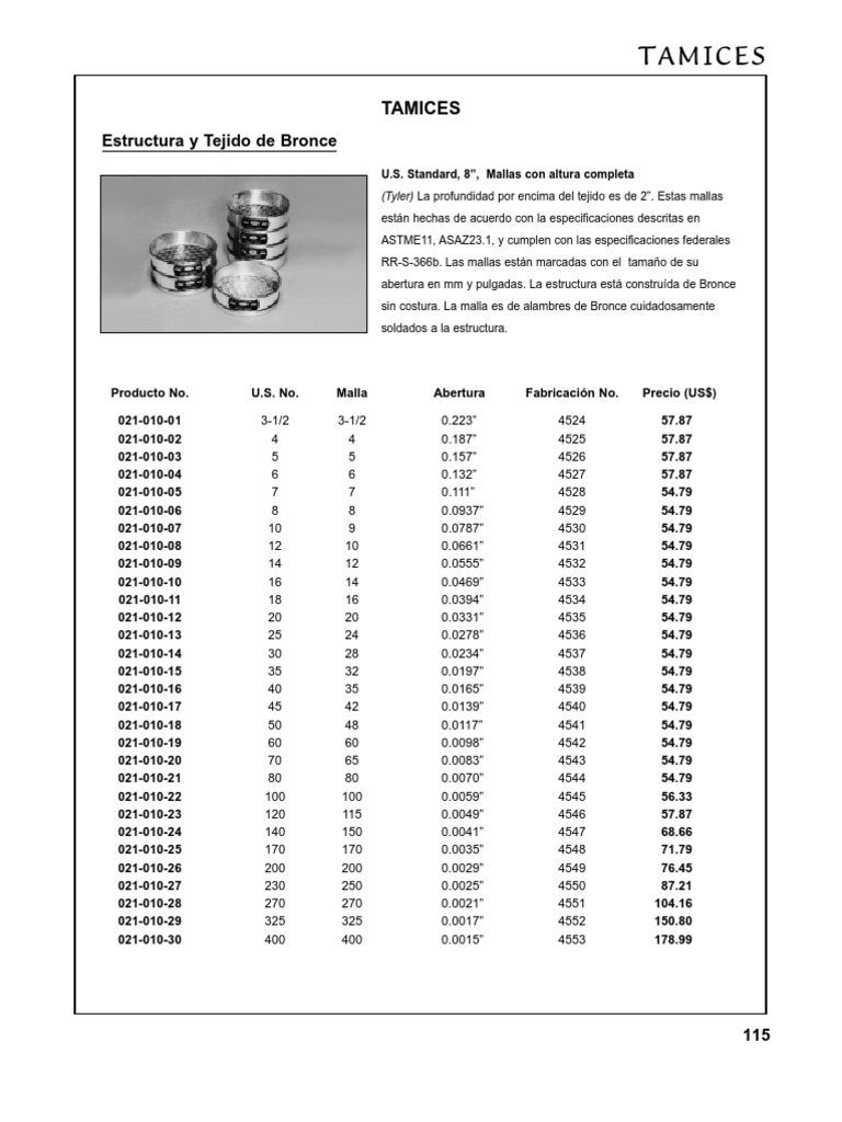 mallas tyler | Naturaleza