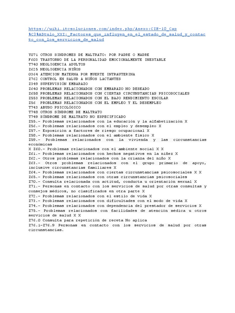 Codigos CIE 10 SOCIALES | PDF