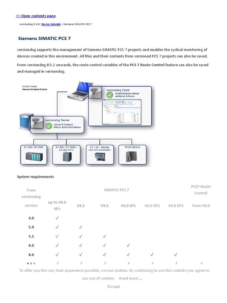 Managing and Monitoring Siemens SIMATIC PCS 7 Projects and Devices with ...