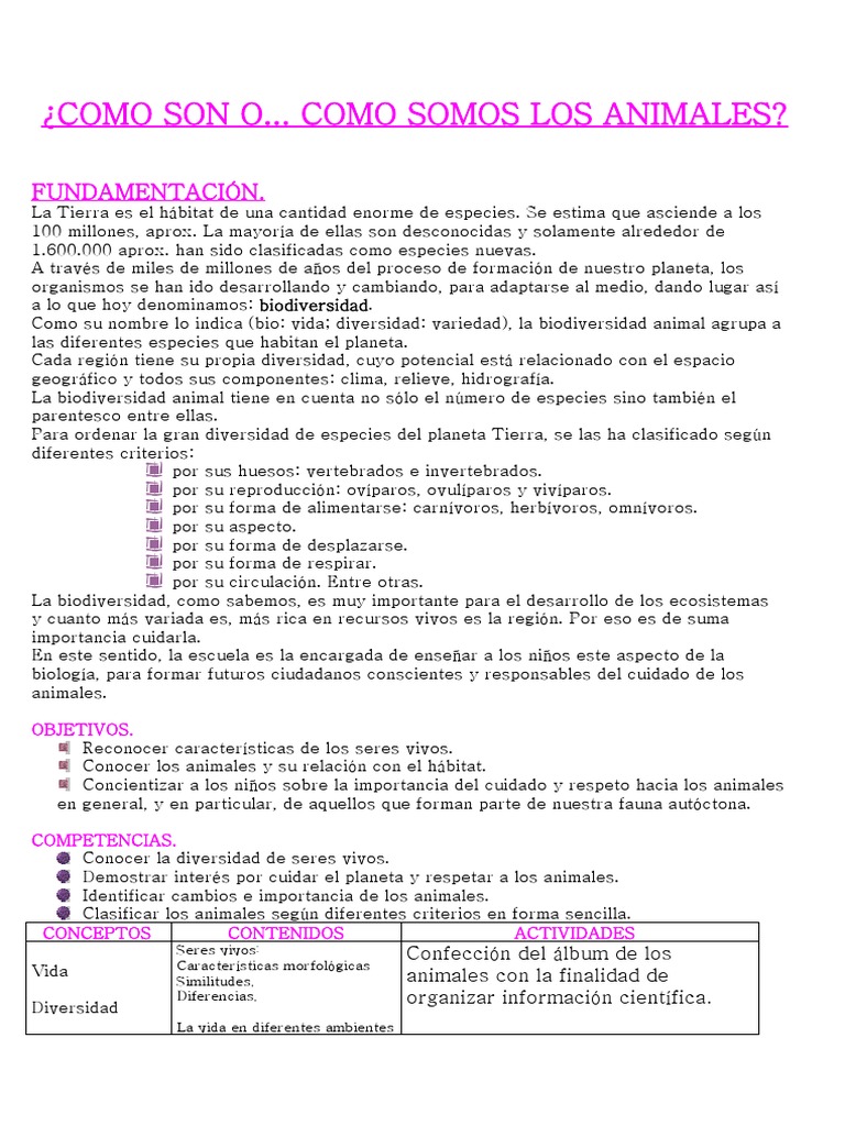 Unidad Los Animales | PDF | Biodiversidad | Fauna