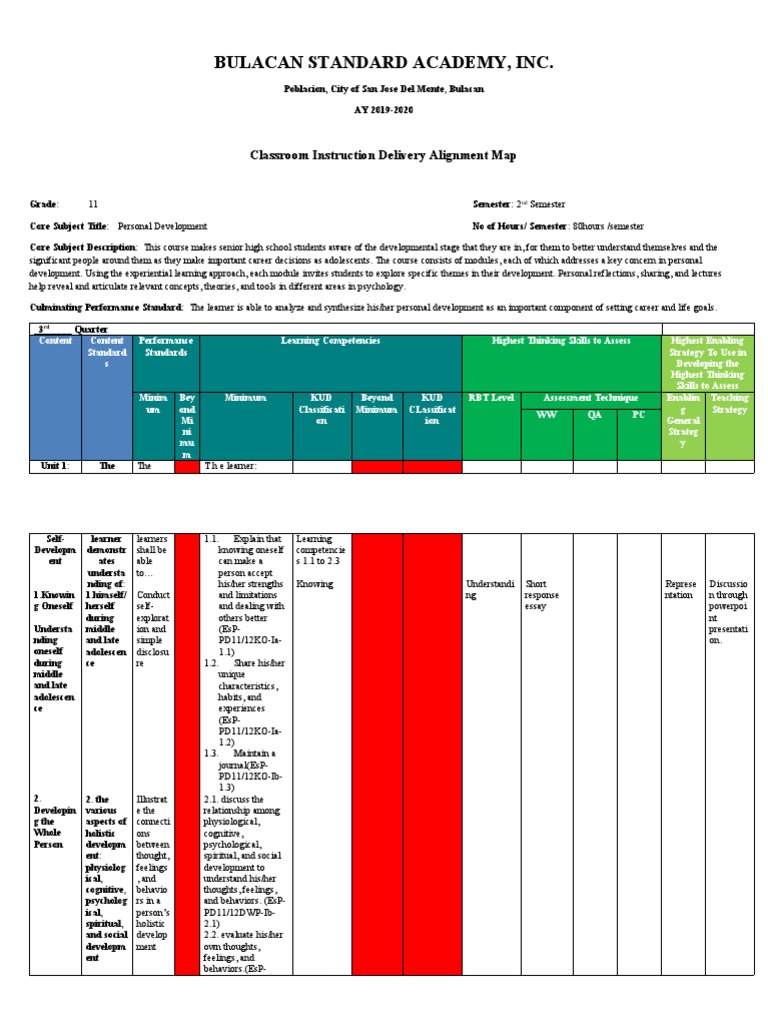 Bulacan Standard Academy, Inc.: Classroom Instruction Delivery ...
