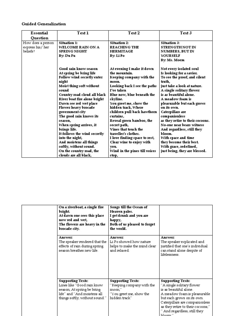 Guided Generalization | PDF