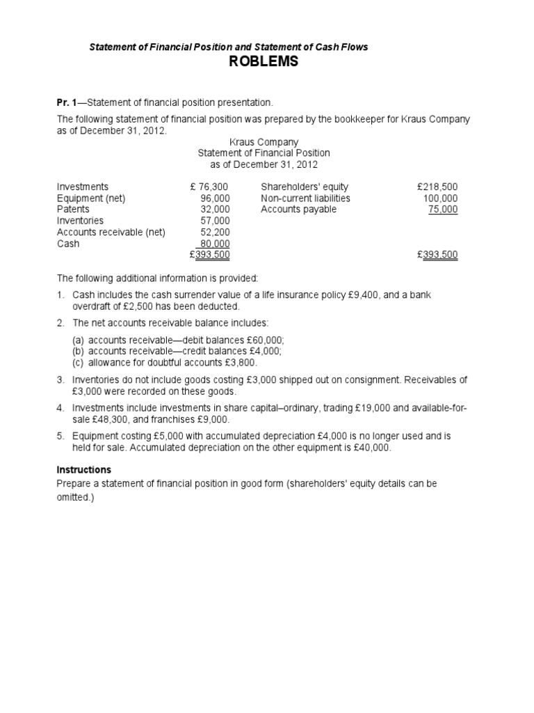 Example Problems W Solutions in SFP & SCF | PDF | Balance Sheet ...