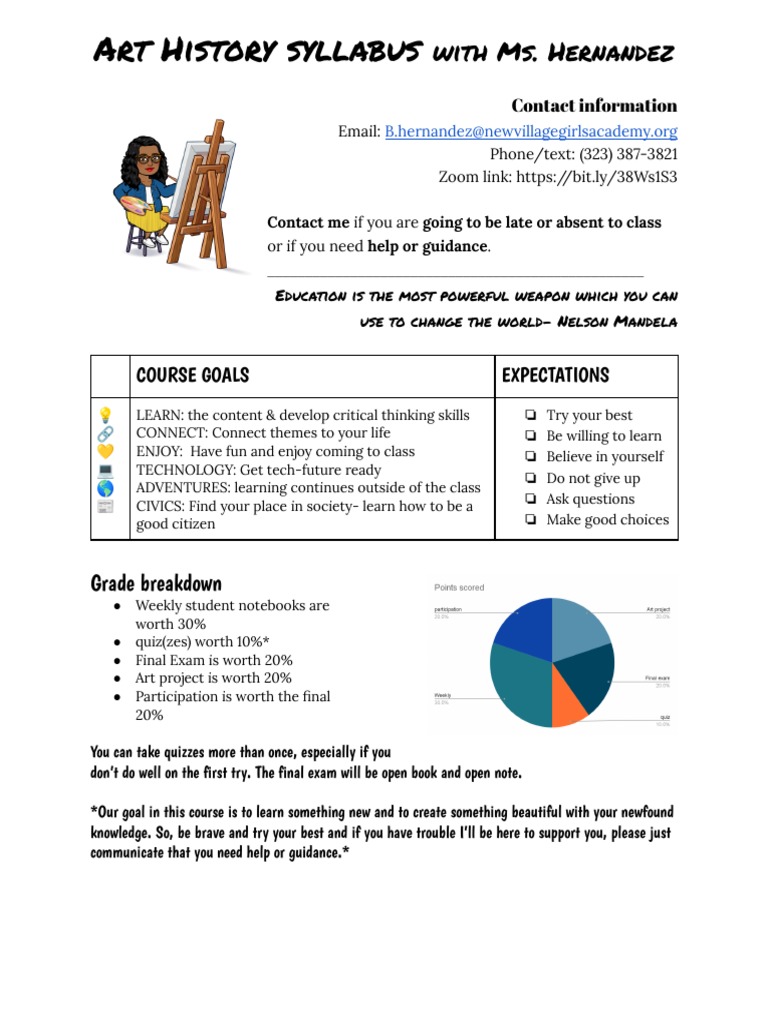 Art History Syllabus | Download Free PDF | Quiz | Faq