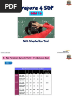 Contoh Soal Test SDP Talentics | PDF