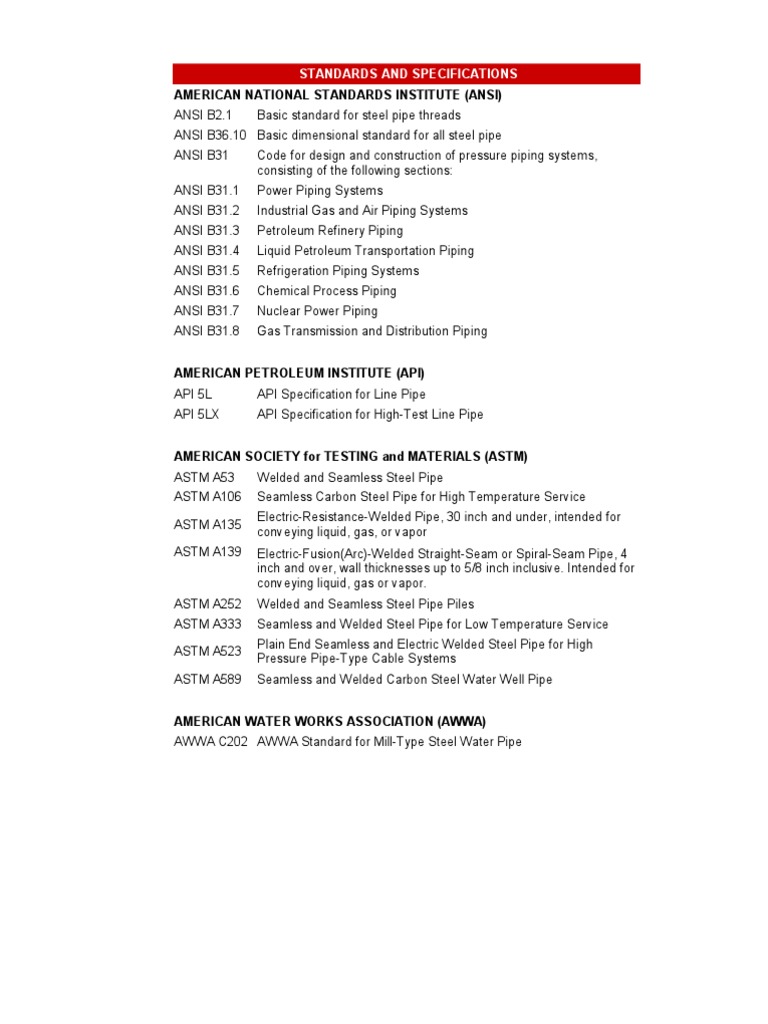 ANSI and ASTM Pipe Standards Overview | PDF | Pipe (Fluid Conveyance ...